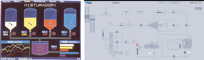 Elipse E3 completa 20 anos | Engenharia Brasil